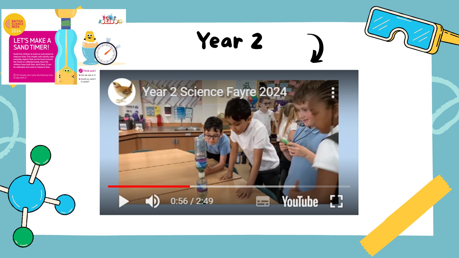 Science Week – Wren's Nest Primary