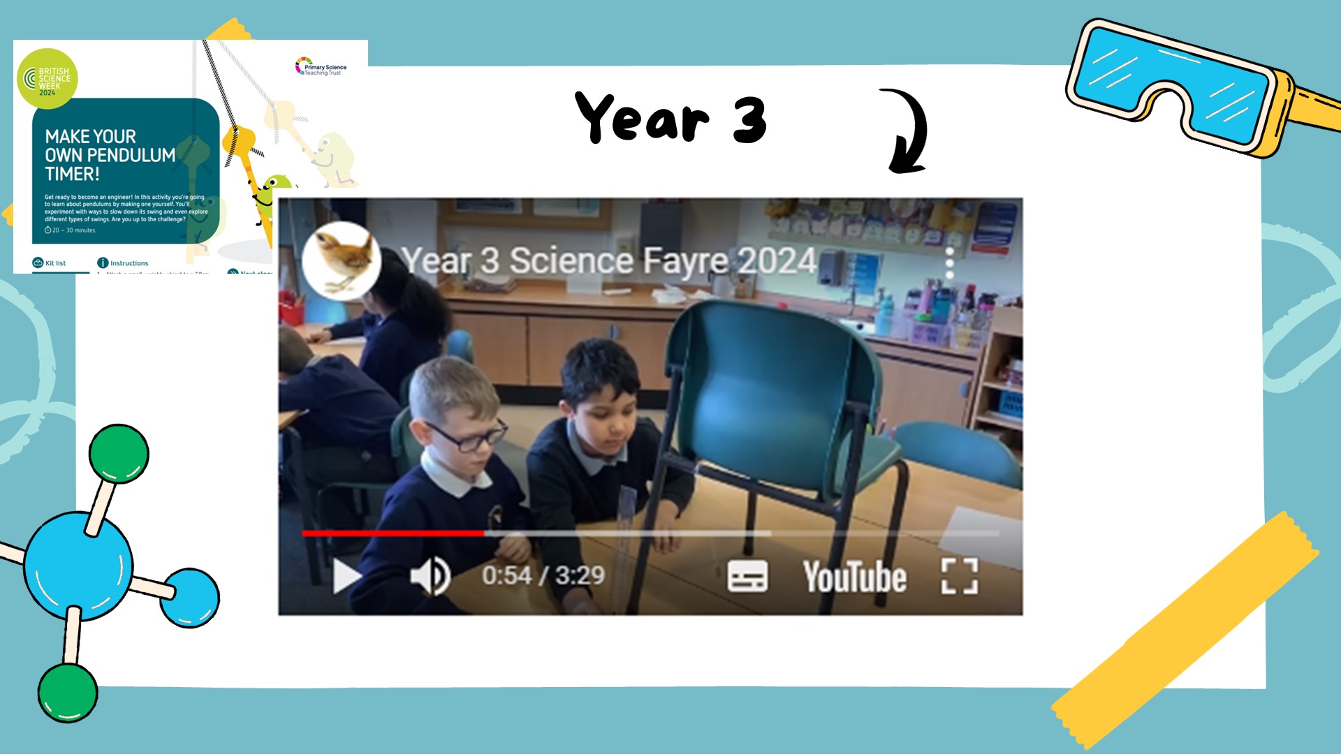 Science Week – Wren's Nest Primary