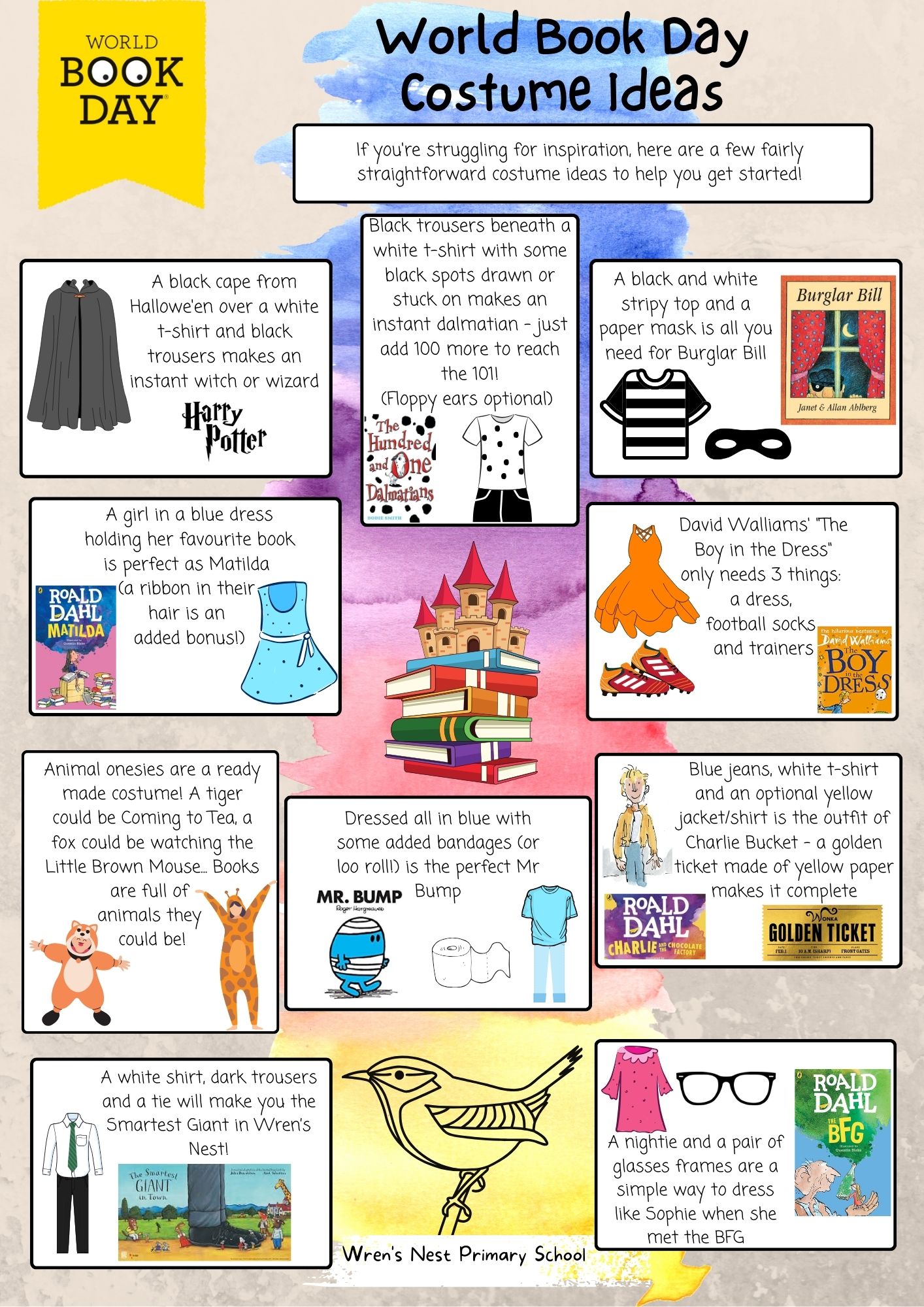 World Book Day – Wren's Nest Primary
